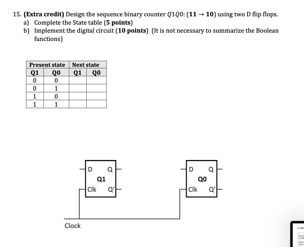 Solved 15. (Extra credit) Design the sequence binary counter | Chegg.com
