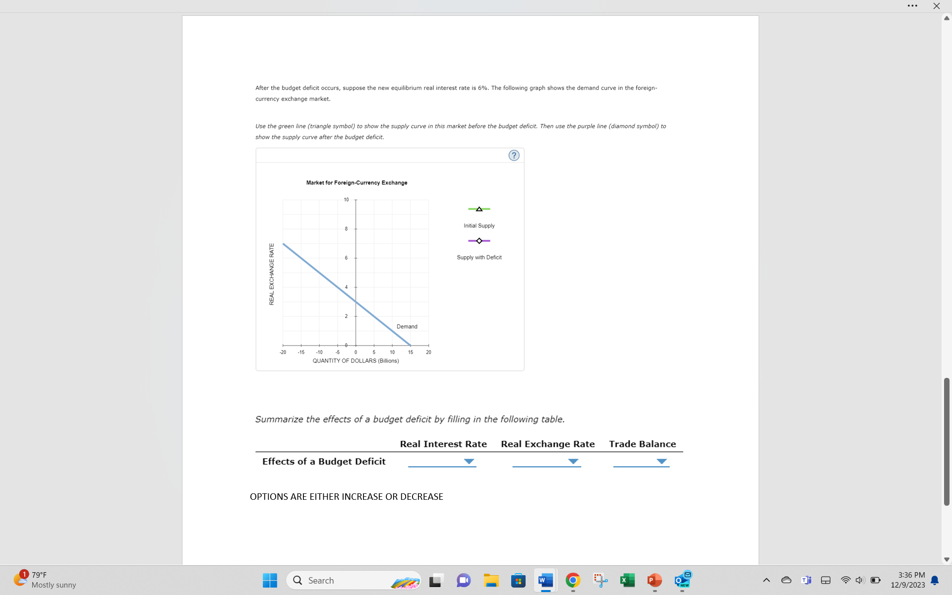 After the budget deficit occurs, suppose the new | Chegg.com