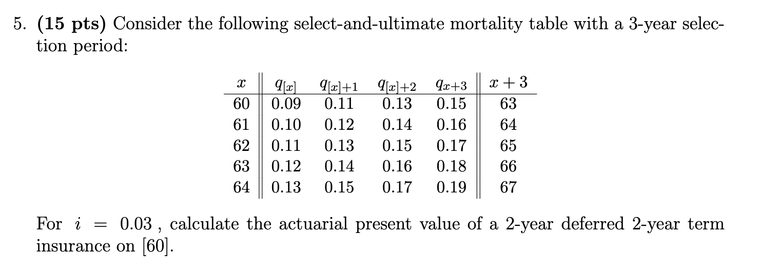 Solved 5. (15 pts) Consider the following | Chegg.com
