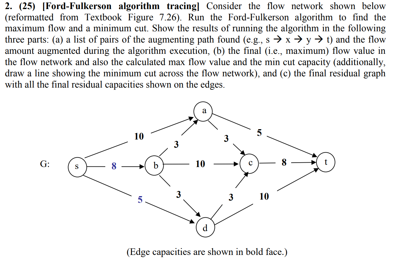 2. (25) [Ford-Fulkerson algorithm tracing] Consider | Chegg.com