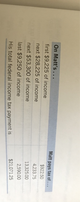 Solved 2.8 Use the information in Table 18.2 on page 602 to | Chegg.com