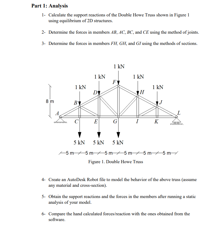 Solved Part 1: Analysis 1- Calculate the support reactions | Chegg.com