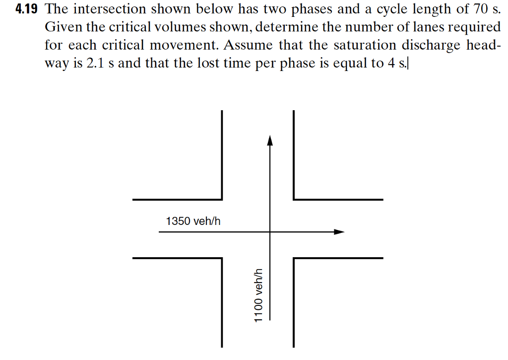 Solved 4.19 The intersection shown below has two phases and | Chegg.com