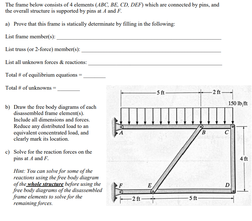 Solved The frame below consists of 4 elements | Chegg.com