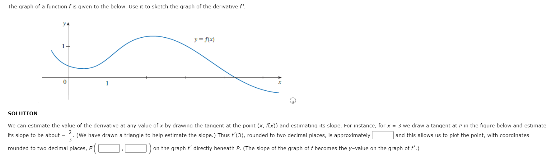 Solved The graph of a function f is given to the below. Use | Chegg.com