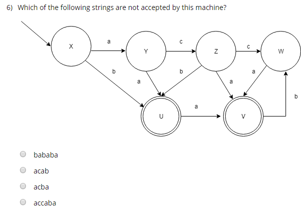 Solved 6) Which of the following strings are not accepted by | Chegg.com