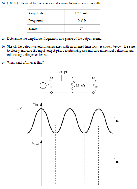 Solved 6) (10 pts) The input to the filter circuit shown | Chegg.com