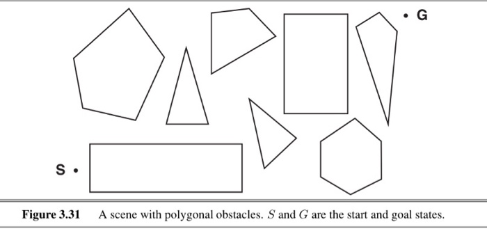 Solved Artificial Intelligence | Chegg.com