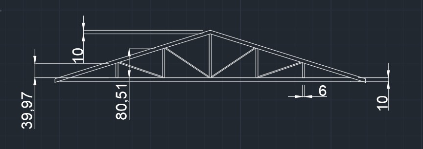 Trusses are pin and roller support at each end which | Chegg.com