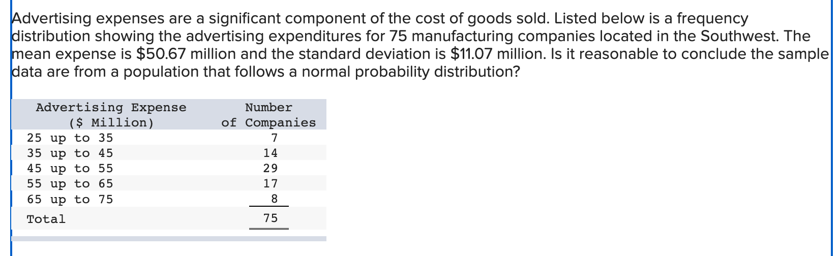 Solved A.State the decision rule. Use the 0.01 significance | Chegg.com