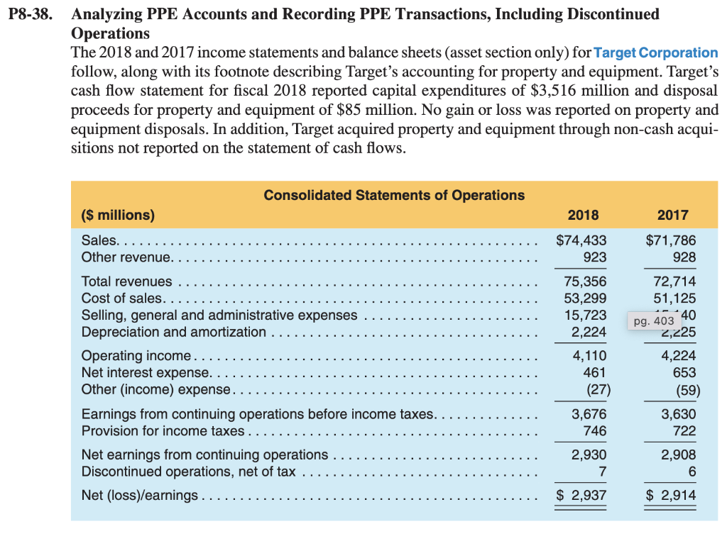 Solved Analyzing PPE Accounts and Recording PPE | Chegg.com
