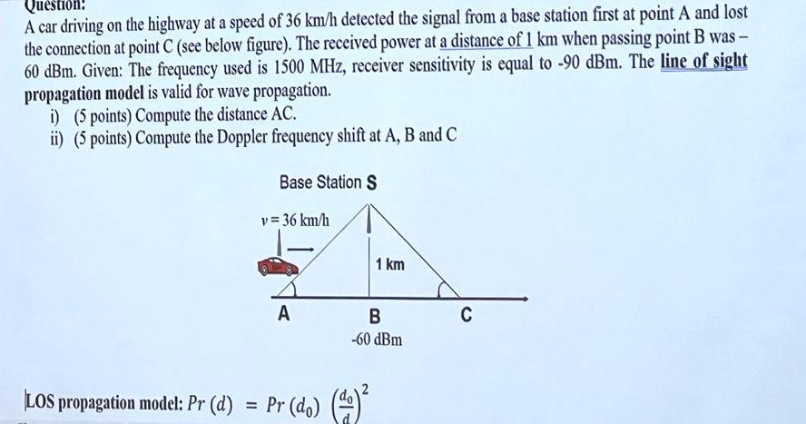 Solved - Question: A car driving on the highway at a speed | Chegg.com