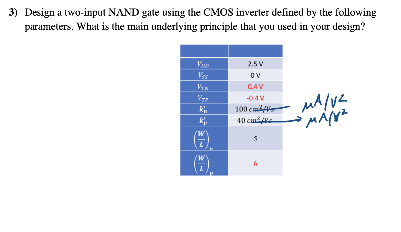 Solved 3) Design a two-input NAND gate using the CMOS | Chegg.com