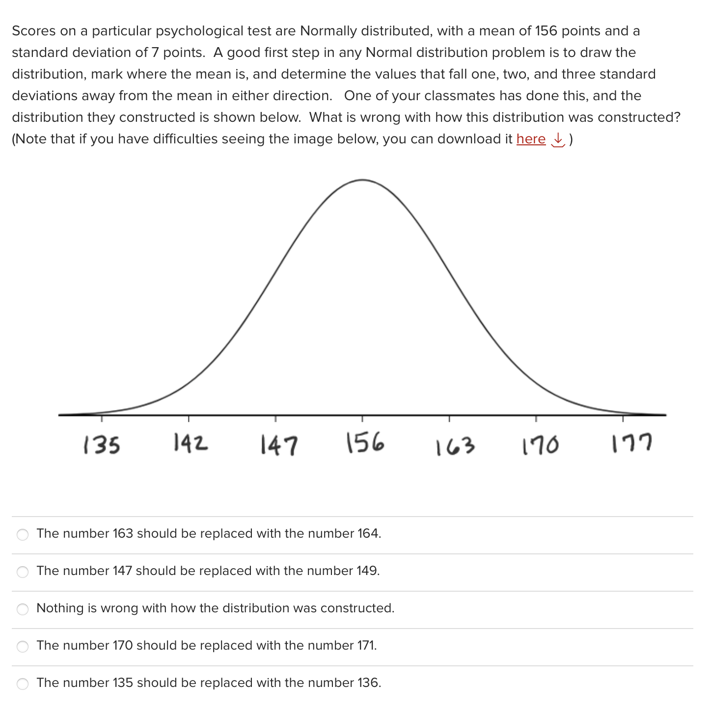 Solved Scores on a particular psychological test are | Chegg.com