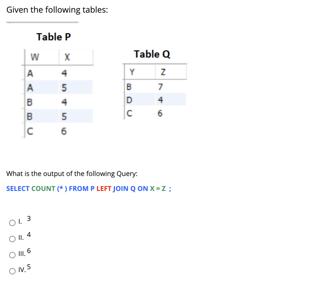 Solved Given the following tables: Table P w х 5 А A B B | Chegg.com