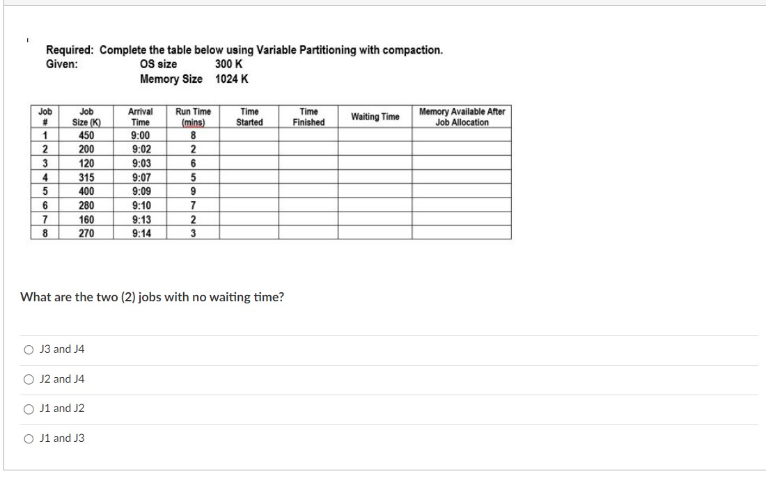 Solved Required: Complete the table below using Variable | Chegg.com