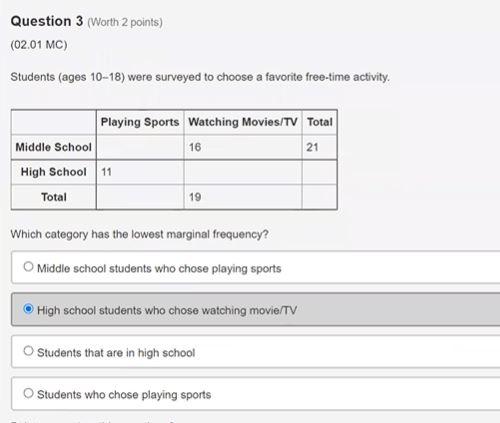Solved Students (ages \( 10-18 \) ) were surveyed to choose | Chegg.com