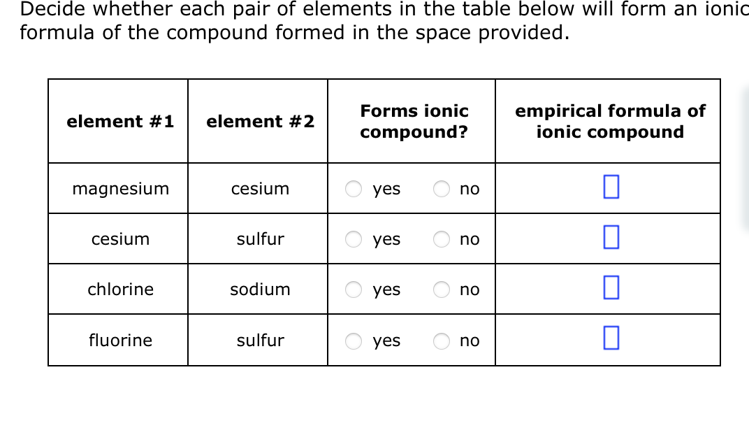 Solved Decide whether each pair of elements in the table | Chegg.com