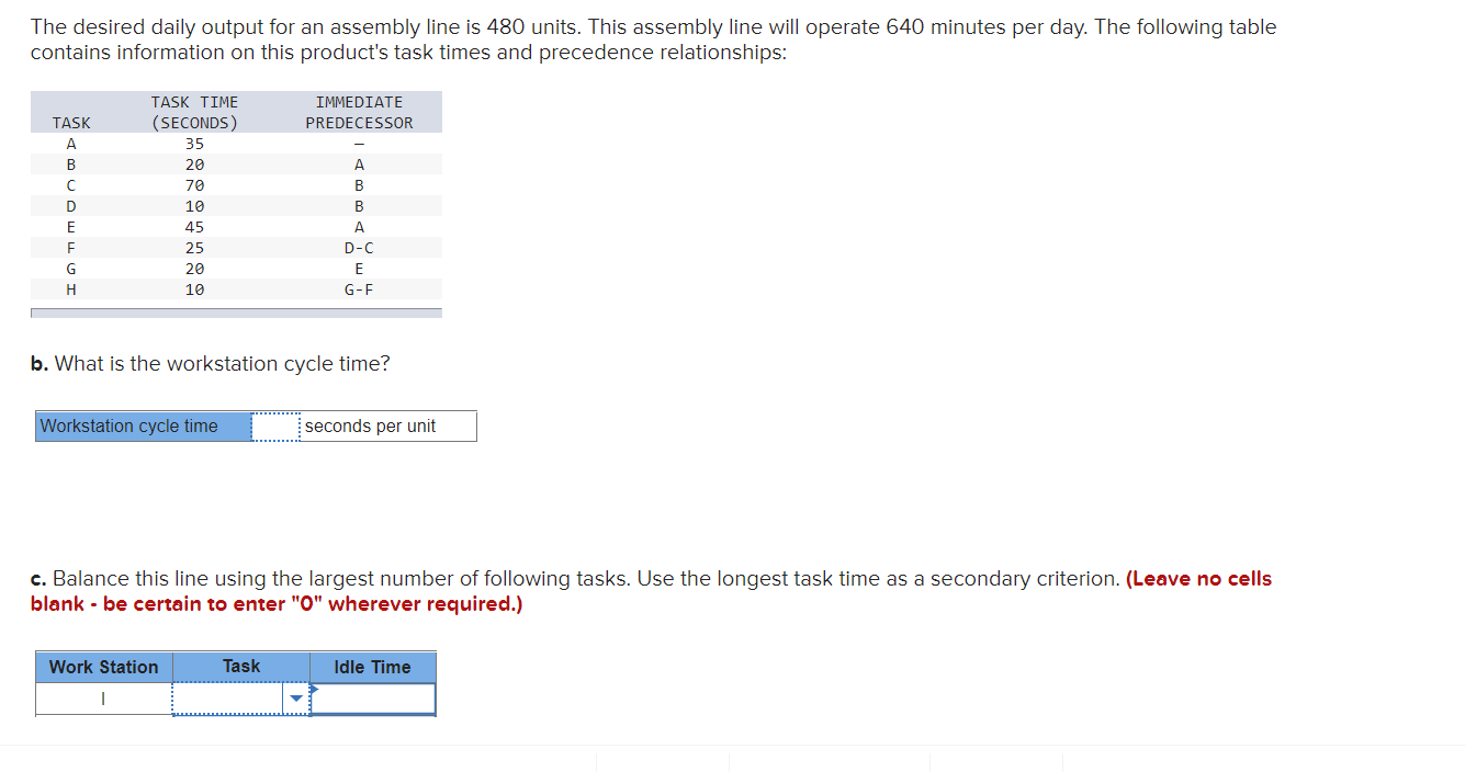 Solved The desired daily output for an assembly line is 480 | Chegg.com
