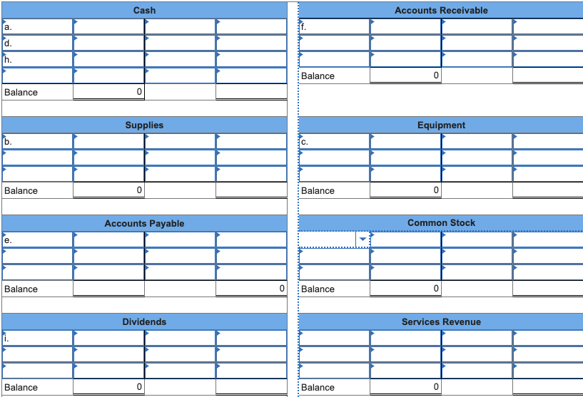 Solved Required information [The following information | Chegg.com