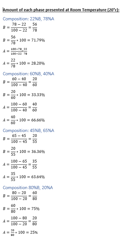 Solved QUESTION: Using the above figure, sketch neatly | Chegg.com
