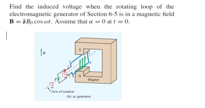 Solved Find the induced voltage when the rotating loop of | Chegg.com