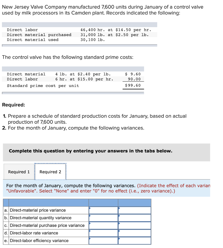 Solved New Jersey Valve Company manufactured 7,600 units | Chegg.com