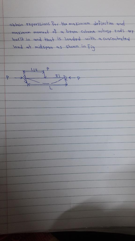 Solved obtain expressions for the maximum deflection and | Chegg.com