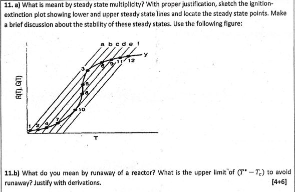 Solved 11. a) What is meant by steady state multiplicity? | Chegg.com