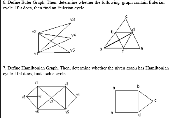 Solved 6. Define Euler Graph. Then, determine whether the | Chegg.com