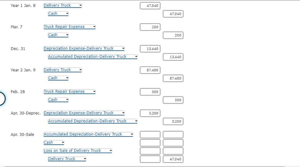 Solved Transactions for Fixed Assets, Including Sale The | Chegg.com