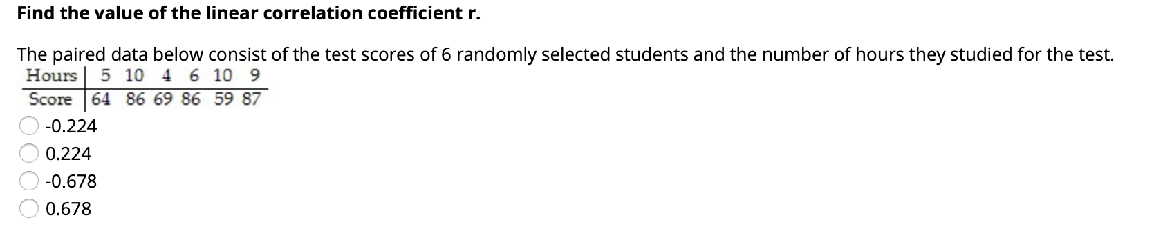 Solved Find the value of the linear correlation coefficient | Chegg.com