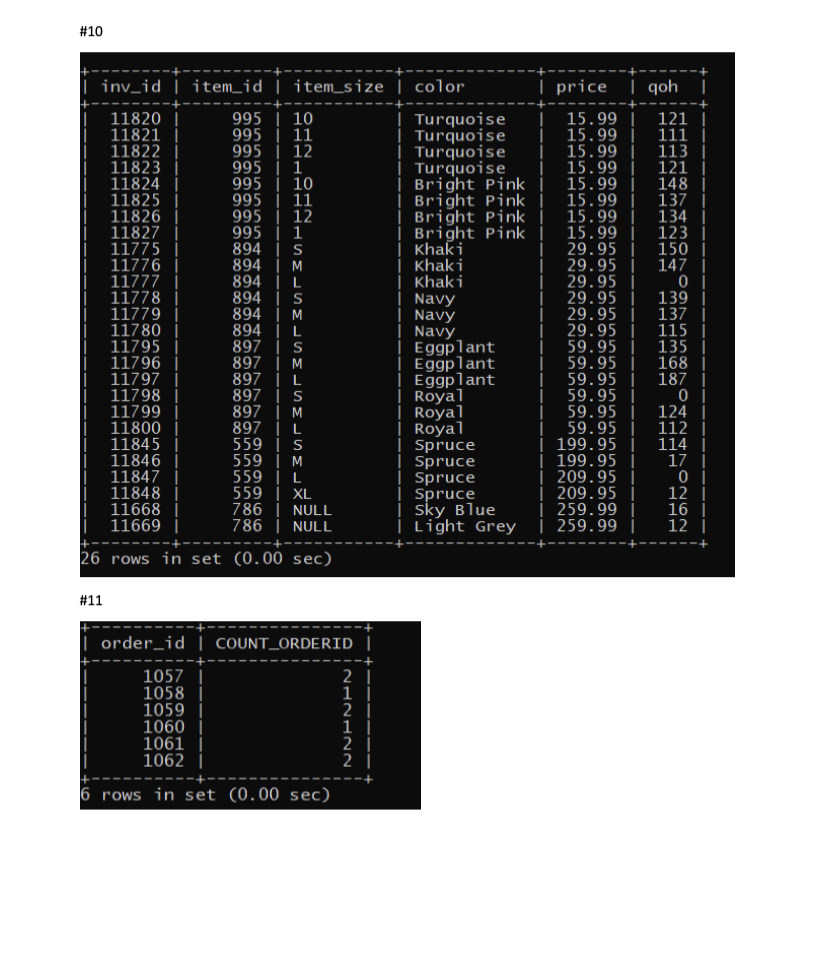 Solved I need help writing SQL statements for the following | Chegg.com
