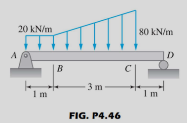 Solved FIG. P4.46 | Chegg.com