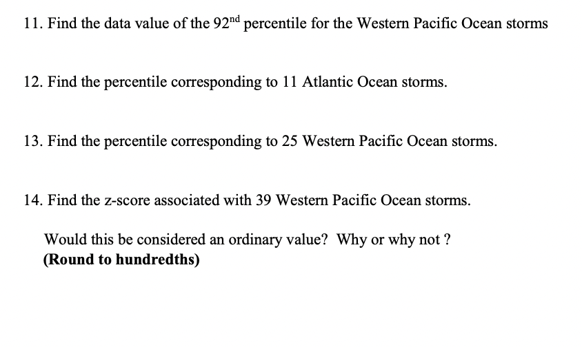 Solved 11. Find the data value of the 92nd percentile for | Chegg.com