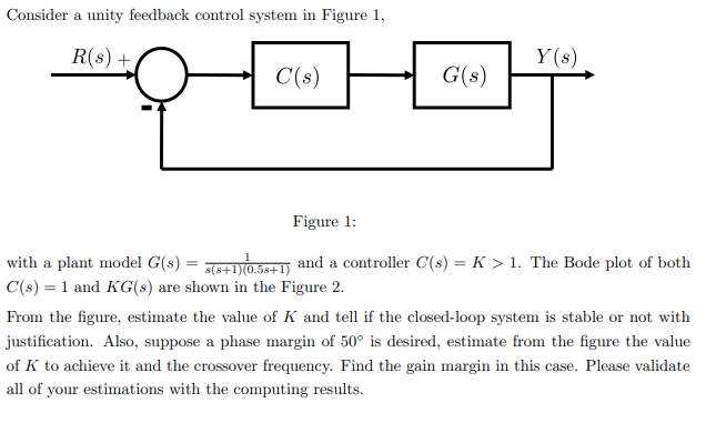 Solved Consider a unity feedback control system in Figure 1, | Chegg.com
