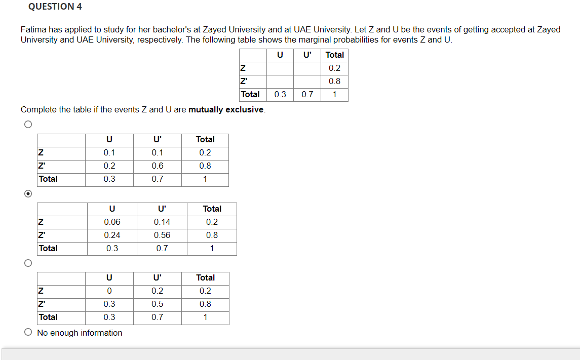 Solved Fatima has applied to study for her bachelor's at | Chegg.com