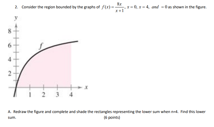 Solved 2. Consider the region bounded by the graphs of | Chegg.com