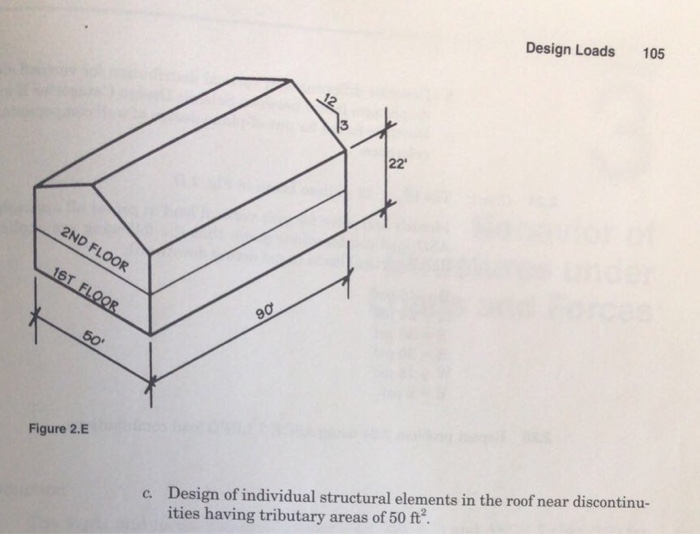 Solved 2.20 Given: The enclosed building in Fig 2.1B is a | Chegg.com