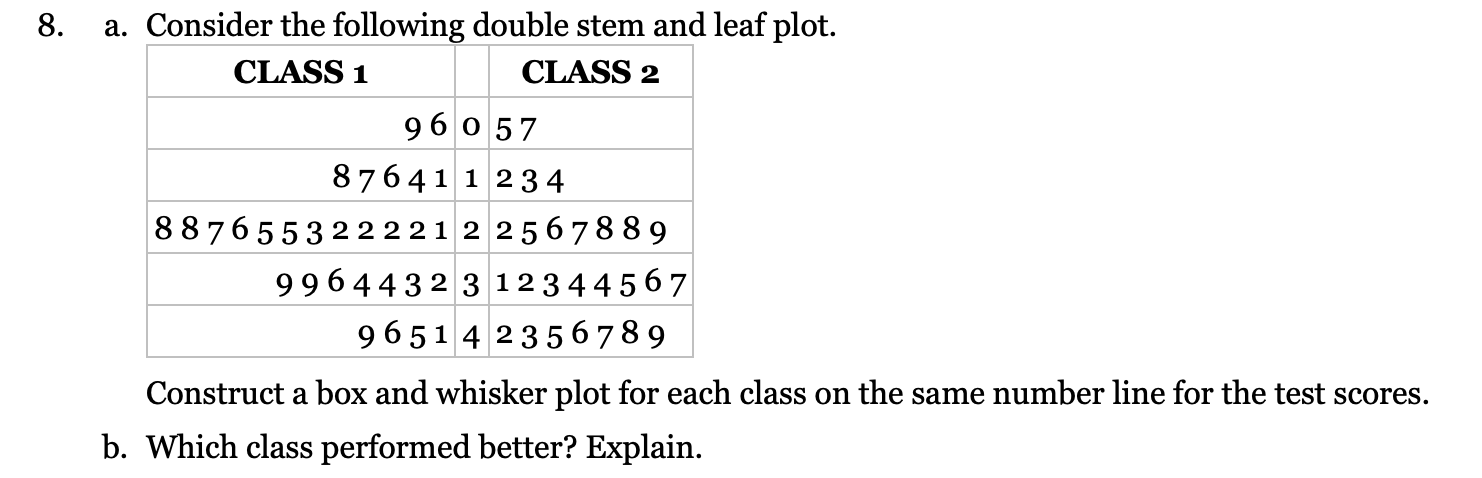 Solved 8. a. Consider the following double stem and leaf | Chegg.com
