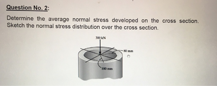 Solved Question No. 2: Determine the average normal stress | Chegg.com