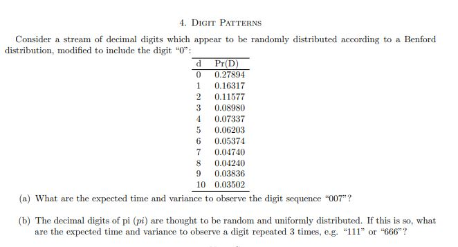 Solved 1 3 4 4. DIGIT PATTERNS Consider a stream of decimal | Chegg.com