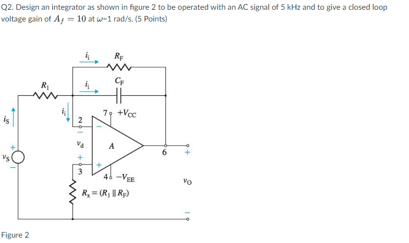 Solved Q2. Design an integrator as shown in figure 2 to be | Chegg.com
