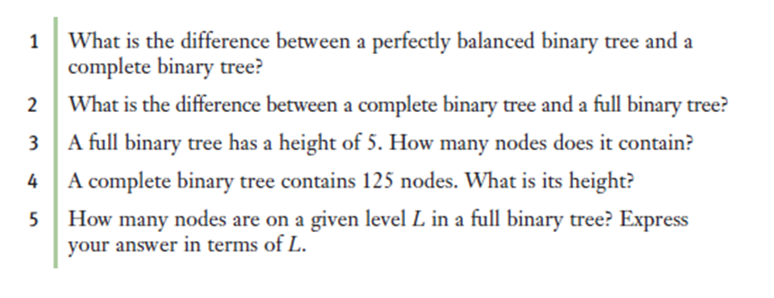 Solved 1 What is the difference between a perfectly balanced | Chegg.com