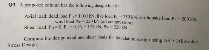 Solved A proposed column has the following design loads: | Chegg.com