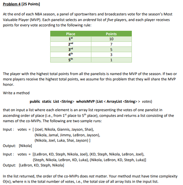 Solved Problem 4 [25 Points] At the end of each NBA season, | Chegg.com