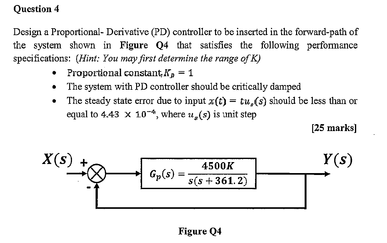 Solved Design a Proportional- Derivative (PD) controller to | Chegg.com