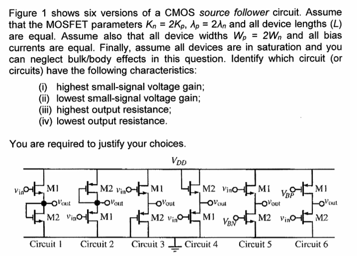 Solved Figure 1 shows six versions of a CMOS source follower | Chegg.com