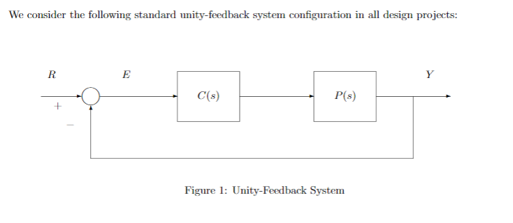We consider the following standard unity-feedback | Chegg.com