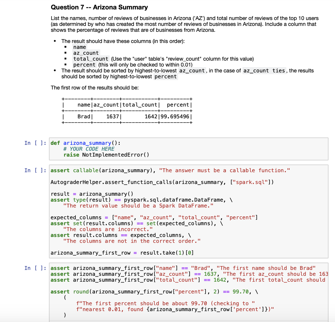 Solved Question 5 -- Funniest Review Determine the text of | Chegg.com